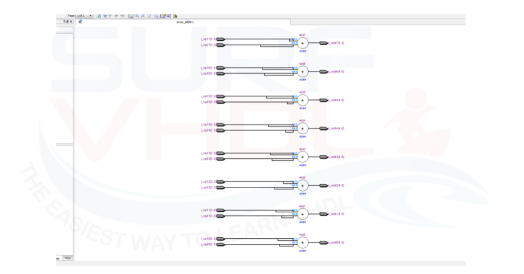 Vhdl Array Surf Vhdl