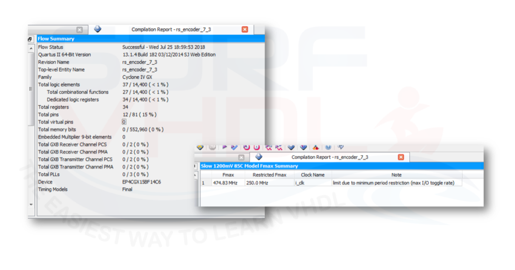 How to implement a Reed-Solomon Encoder in VHDL - Surf-VHDL